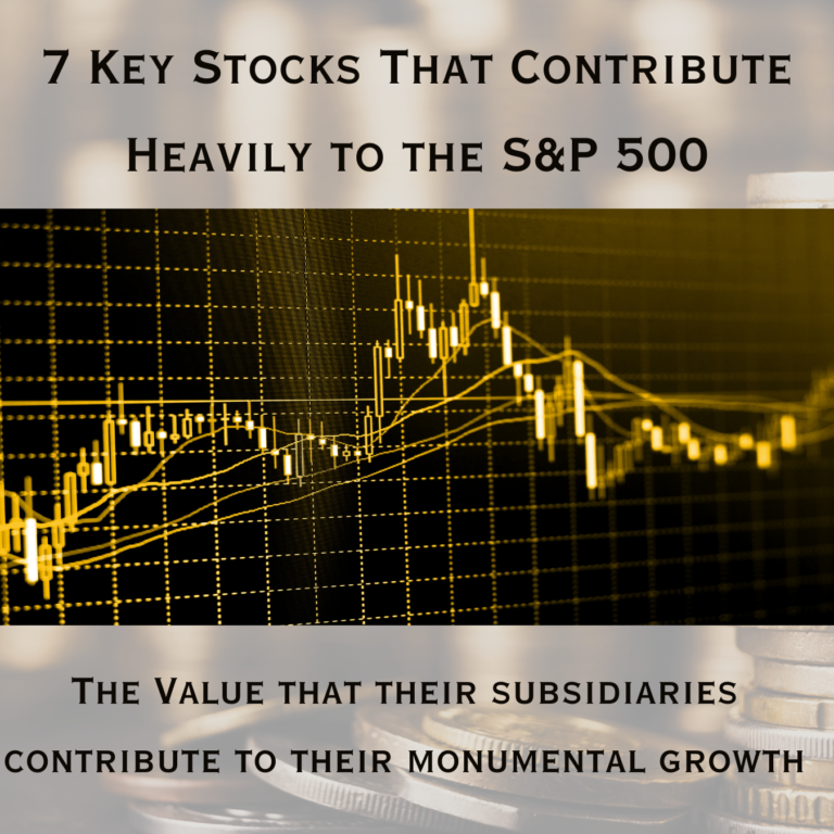 The Magnificent 7 stocks: META, TSLA , GOOGL, AAPL, AMZN, NVDA